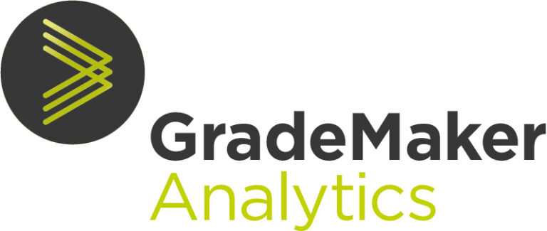 Products | GradeMaker